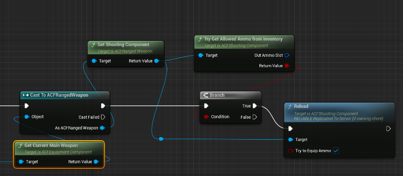 Shooting System – Ascent Combat Framework WIKI – Wikiful